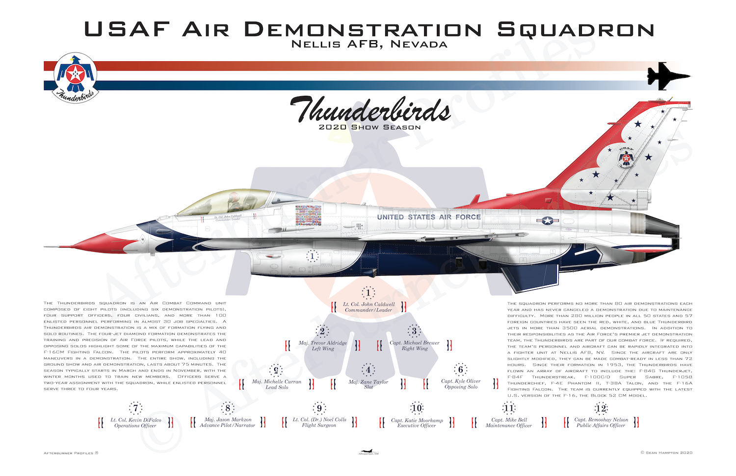 usaf thunderbird logo